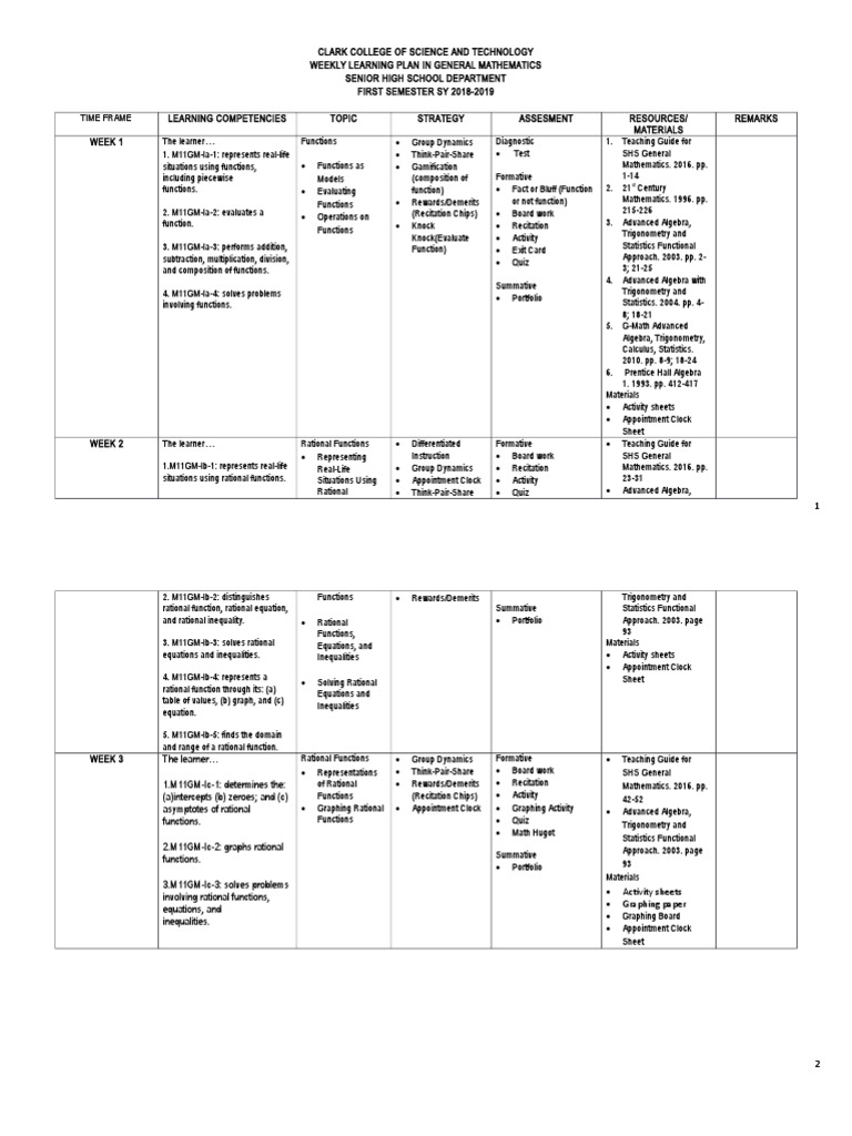 Lesson Plan | PDF | Function (Mathematics) | Exponential Function