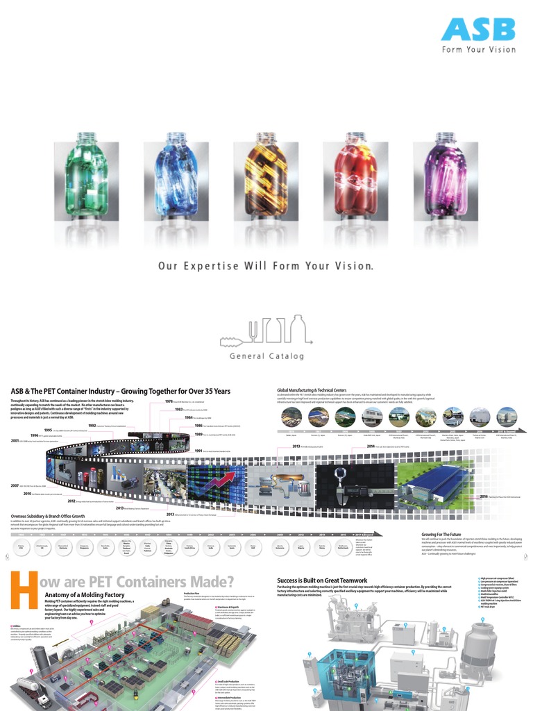 Nissei ASB Blow Molding Brochure | PDF | Clothes Dryer | Mechanical ...
