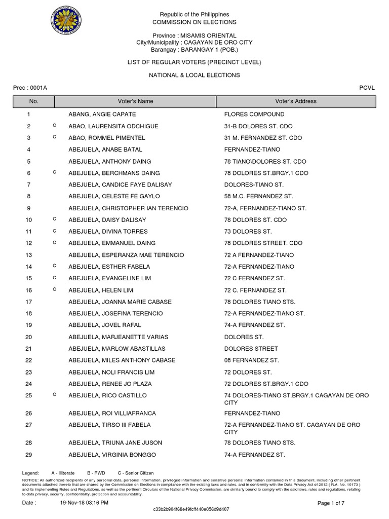 PCVL Nle B1 PDF | PDF | Information Privacy | Regulatory Compliance