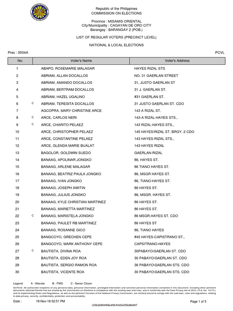 PCVL Nle B2 | PDF | Information Privacy | Regulatory Compliance