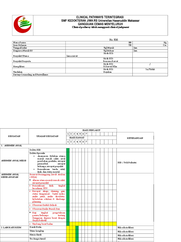 Clinical Pathway Cemas Menyeluruh | PDF