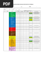 Método William T. Fine para Análisis de Riesgos | PDF | Riesgo ...