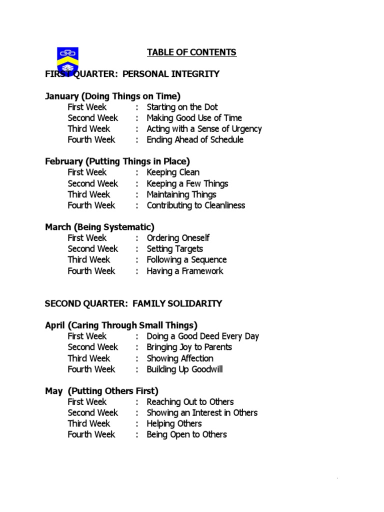 Virtue of The Month | PDF | Psychological Concepts