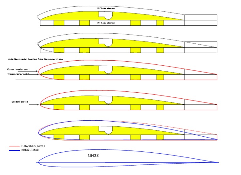 Balsa Babyshark Airfoil Drawing PDF | PDF