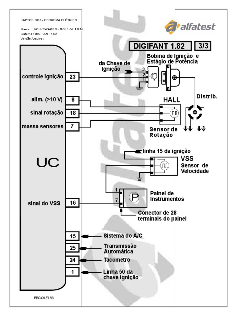 Parte 3 | PDF