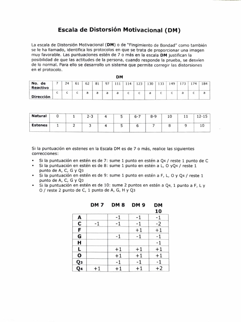 Escalas DM y FM 16 Factores. 2019 | PDF