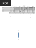 Contoh Rab Excel | PDF