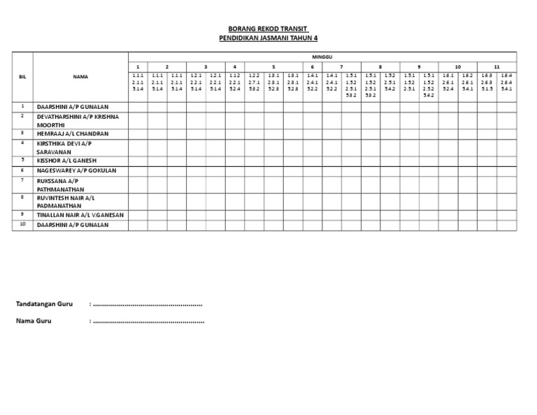 Borang Rekod Transit PJ Tahun 4 | PDF