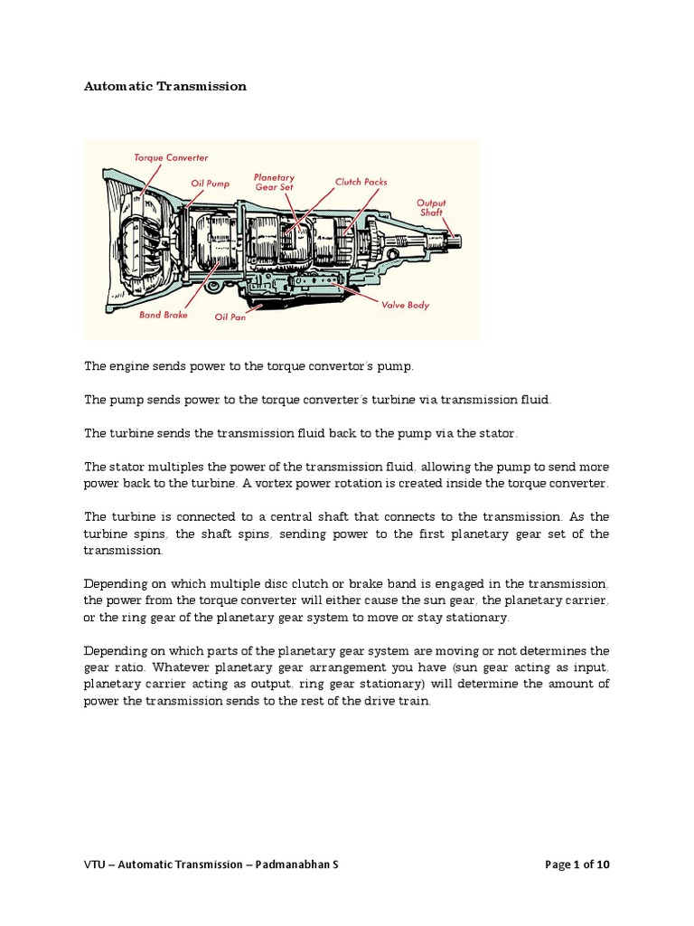 Unit IV Automatic Transmission | PDF | Automatic Transmission ...