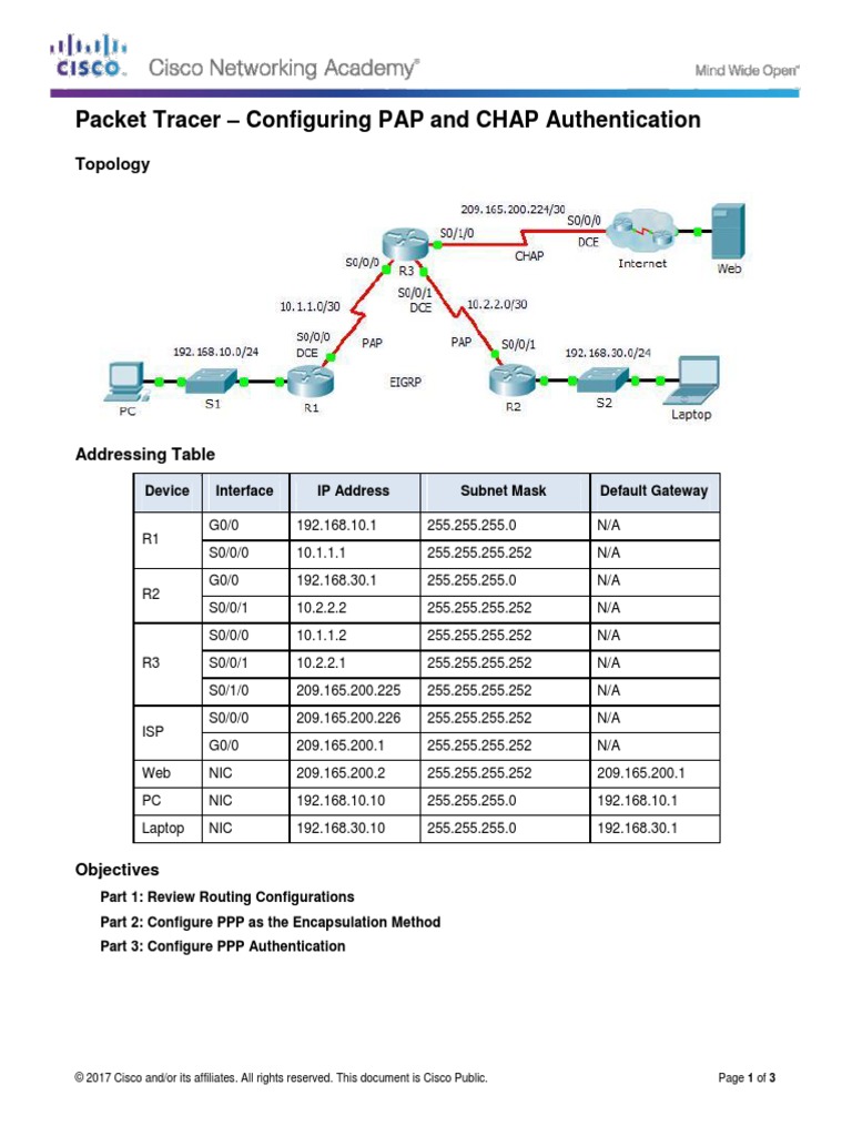 2.3.2.6 Packet Tracer - Configuring PAP and CHAP Authentication | PDF | Router (Computing ...