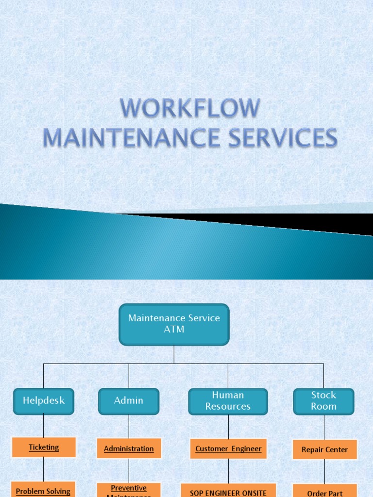 WORKFLOW ATM SERVICES - Fix - Rev01 | PDF