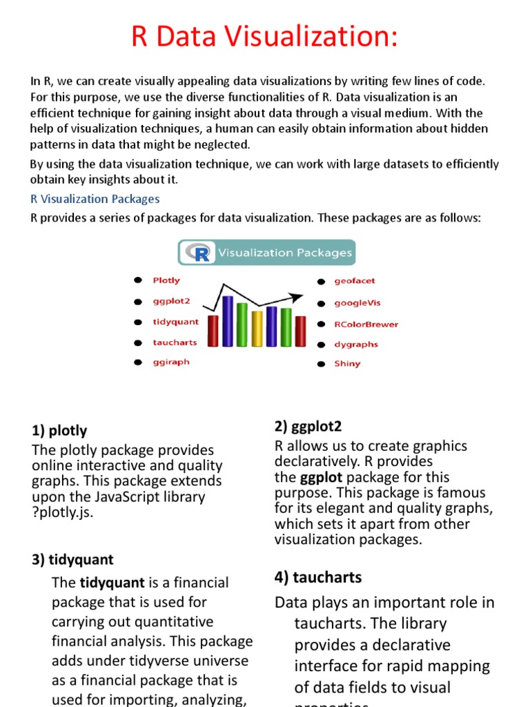R Data Visualization | PDF | Chart | Pie Chart