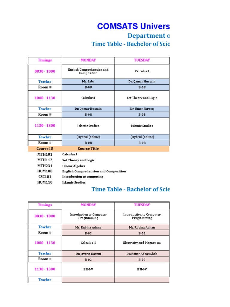BS Mathematics Time Table Fall 2019 | PDF | Numerical Analysis ...