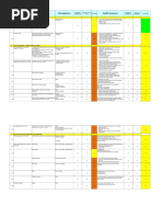 Just Culture Decision Tree | PDF | Safety