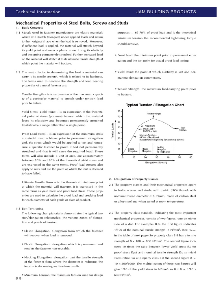 Mechanical Properties of Steel Bolts Screws Studs | PDF | Screw | Nut ...