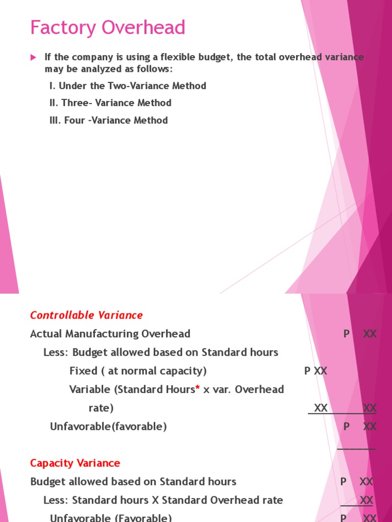 Factory Overhead Variance | PDF | Variance | Economies
