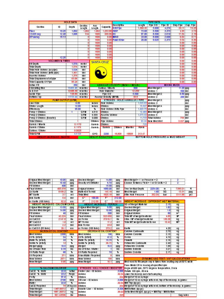 Anup Calculation Sheet | PDF | Sodium Chloride | Barrel (Unit)