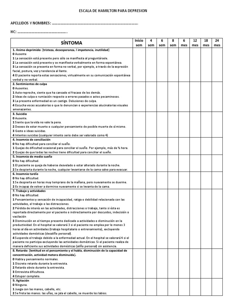 Escala de Hamilton para Depresion | PDF | Depresión (estado de ánimo ...