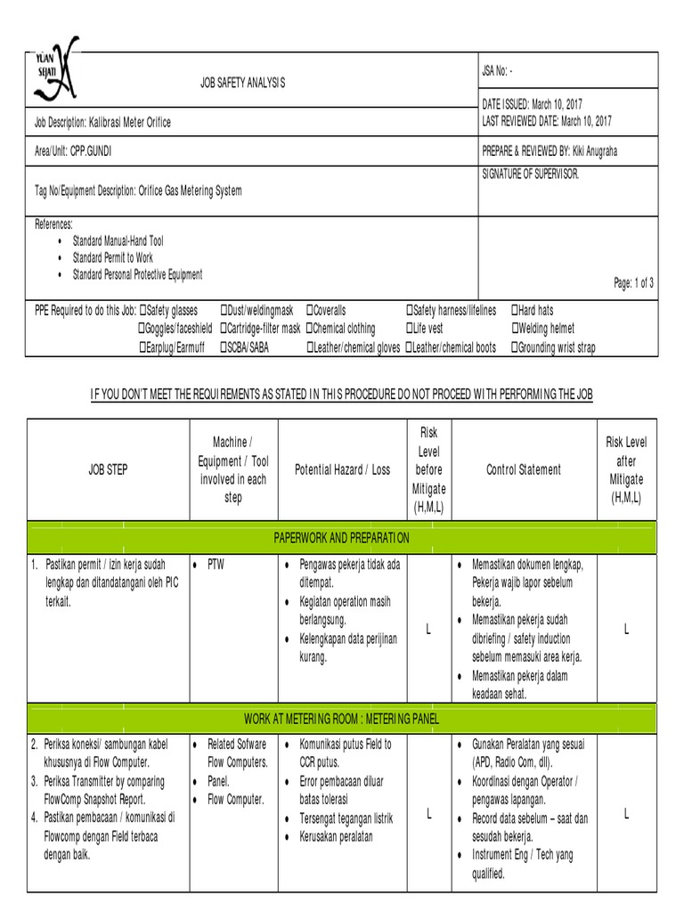 Jsa Cal Orifice | PDF | Labor Relations | Risk Management