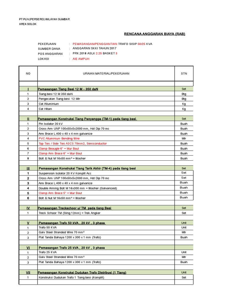 RAB Dan Gambar Relokasi Trafo Air Ampuh | PDF