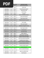 Telephone Extension List | PDF