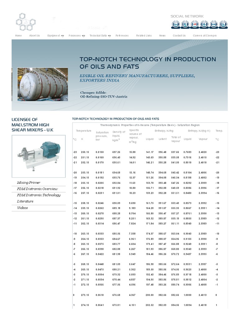 Thermodynamic Properties of N-Hexane (Temperature Basis) Saturation Region | PDF | Enthalpy ...