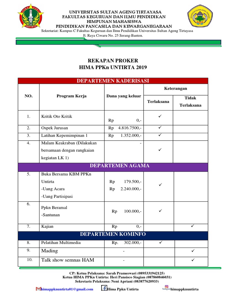 Rekapan Proker Hima 2019 | PDF