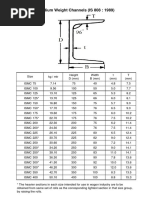 Weights of ISMB, ISA, ISMC | PDF | Rolling (Metalworking) | Structural ...