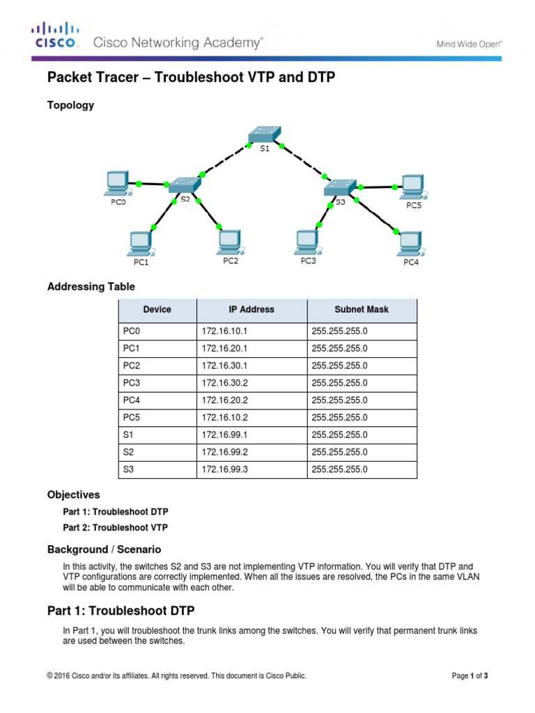 Packet Tracer - Troubleshoot VTP and DTP | PDF | Network Switch | Data Transmission