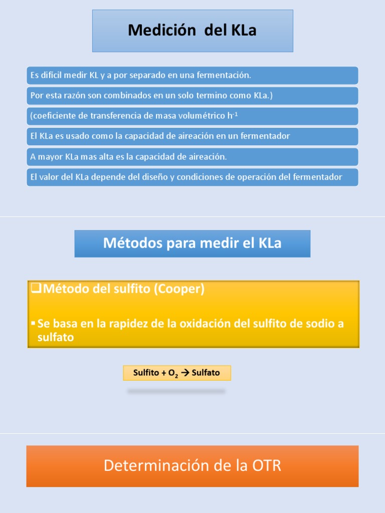 Métodos para Medir El KLa - P | PDF | Ciencias fisicas | Química