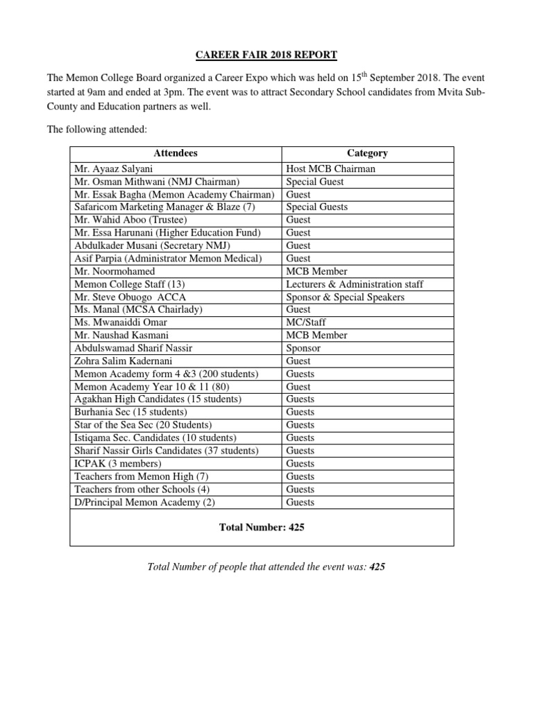 Career Fair Report | PDF | Business