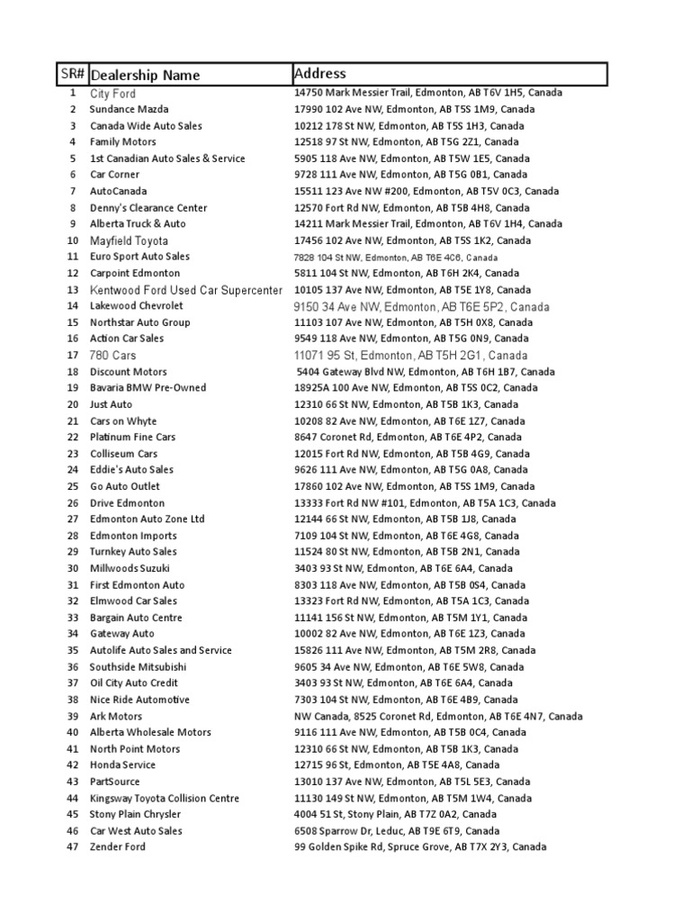 Fllid Project | Download Free PDF | Edmonton | Alberta