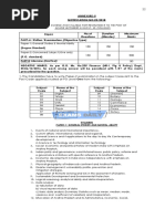 English Degree 1ST Sem | PDF