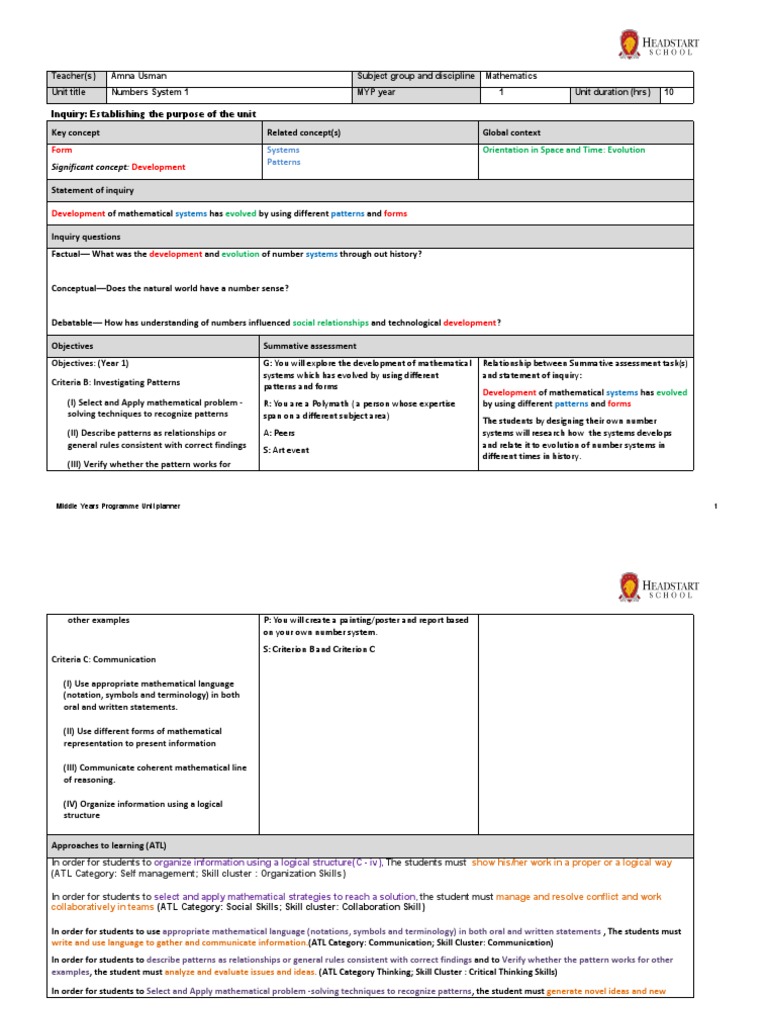Number Systems Unit Planner MYP 1 | PDF | Teaching Mathematics | Teachers