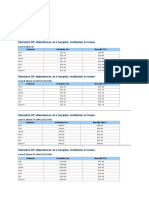 Introduction and Notes: Mma Schedule of Fees | PDF | Radiation Therapy ...