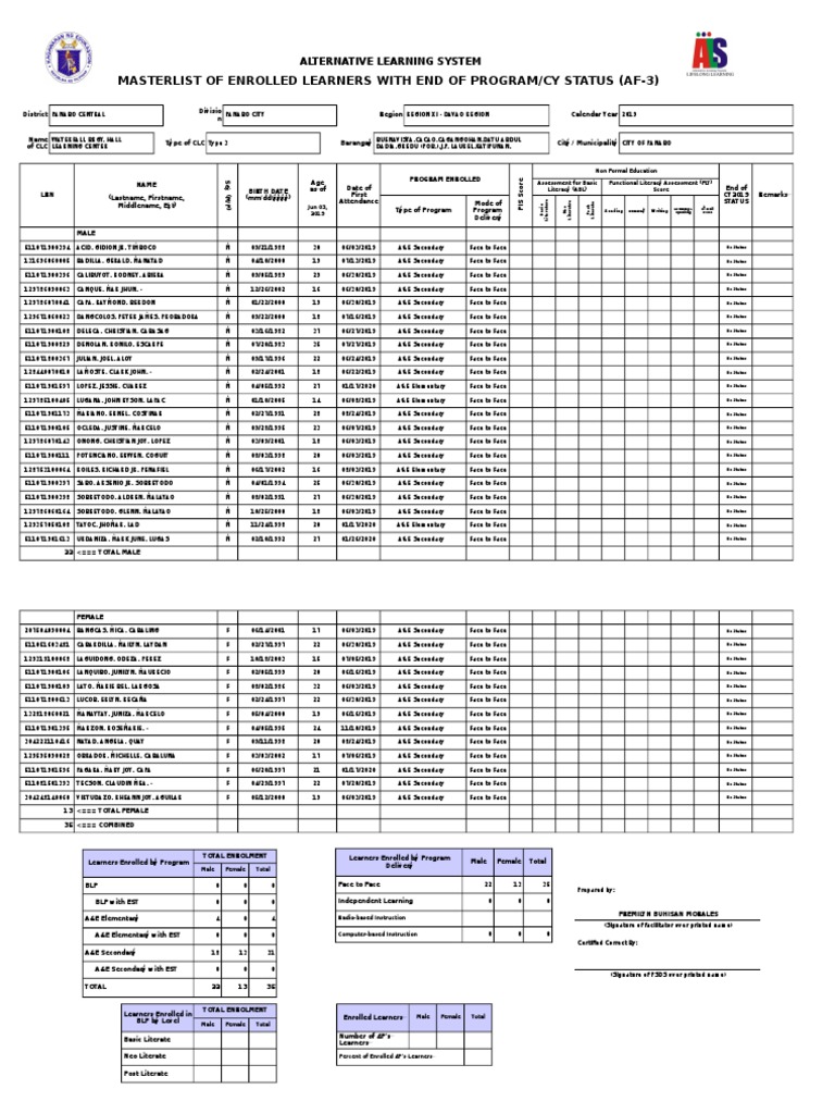 Als Af3 | PDF | Literacy | Learning Methods