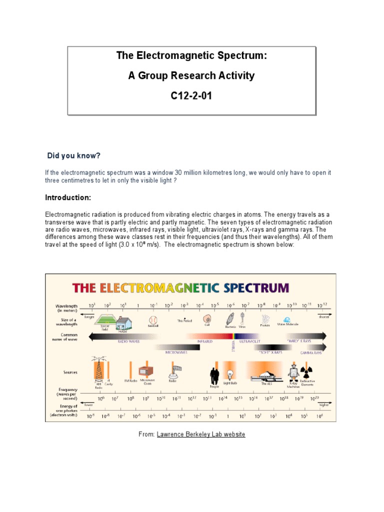 Electromagnetic Spectrum Research Activity C12-2-01 | PDF ...