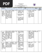 Results-Based Ssip - Sample - Template | PDF | Curriculum | Communication
