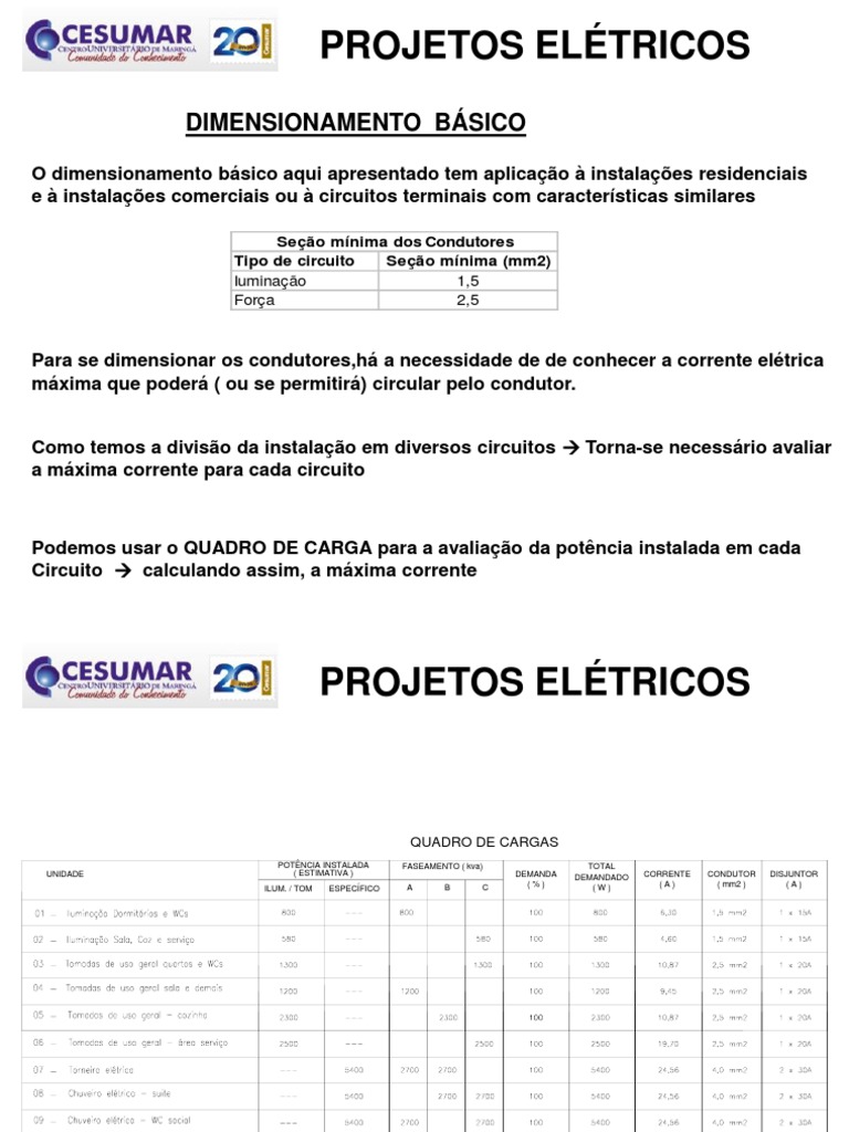 AULA - 04 - Dimensionamento Simplificado - Circuitos Terminais | PDF ...