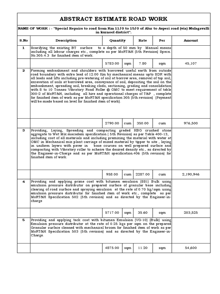 Estimate For Road Work | PDF | Construction Aggregate | Concrete