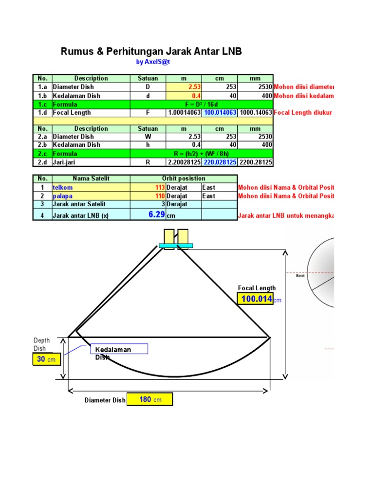 Formula Jarak Antar LNB Excel 2013 Modified by RNB | PDF