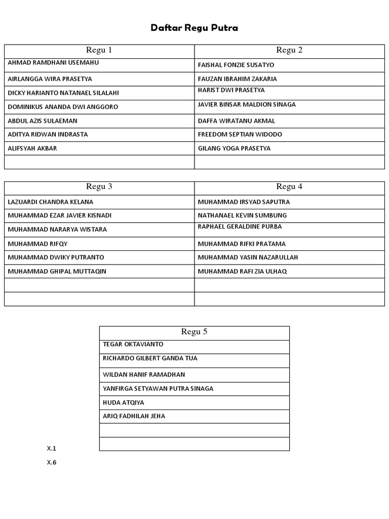 Regu - Putra FIX | PDF