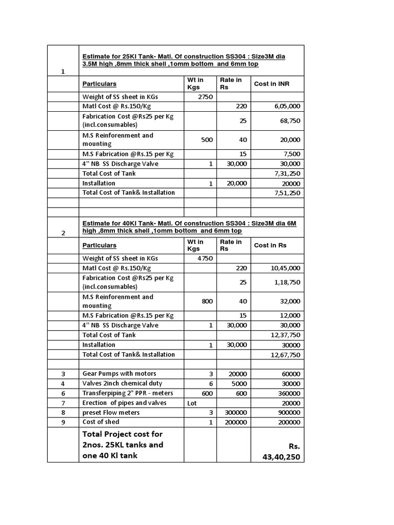 25kl SS Tank Estimate | PDF | Gas Technologies | Fluid Dynamics