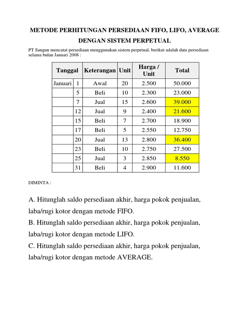 Metode Perhitungan Persediaan Fifo | PDF