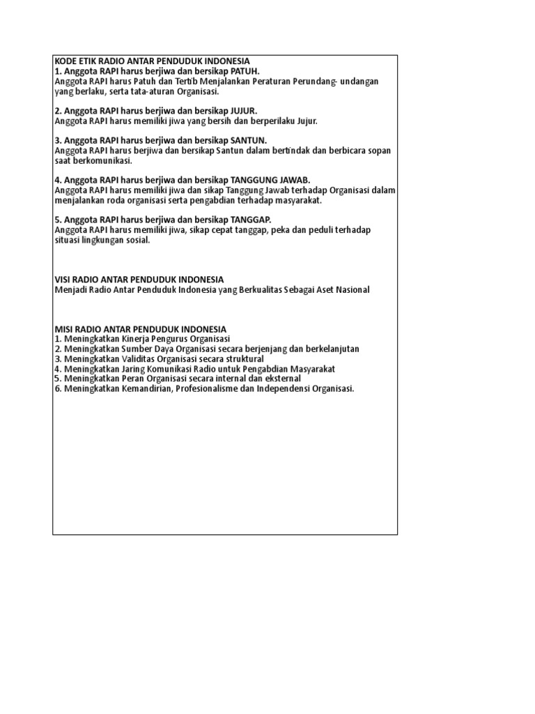 STANDAR KODE ETIK RAPI | PDF