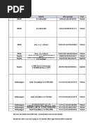 Yamaha Yz Vin Number Ranges 1974-2010 | PDF | Automobile Layouts ...