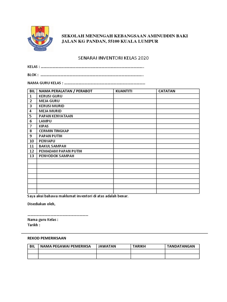 Senarai Inventori Kelas 2020 | PDF