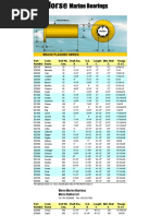 Line Size Chart: PE Rating Japanese Braid | PDF | Foot (Unit) | Outdoor ...