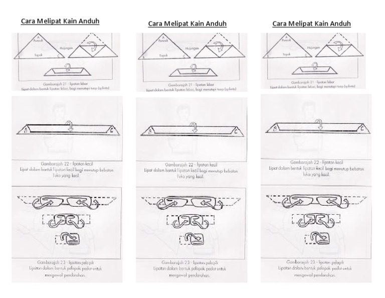 Cara Melipat Kain Anduh - PNG | PDF