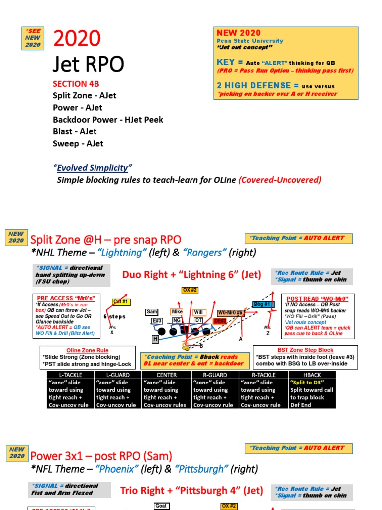 2020 RPO Jet RPO Tag 1 | PDF | Football Codes | Sports